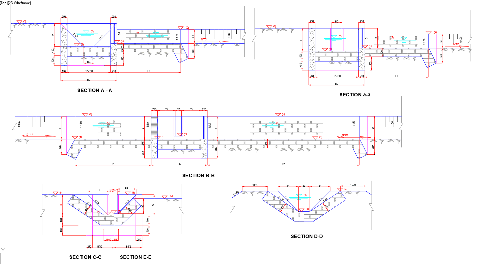 Design of Division Boxes | CanalNetworkDocs